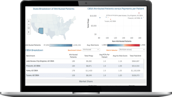 Value-Based Care Analytics | CareJourney