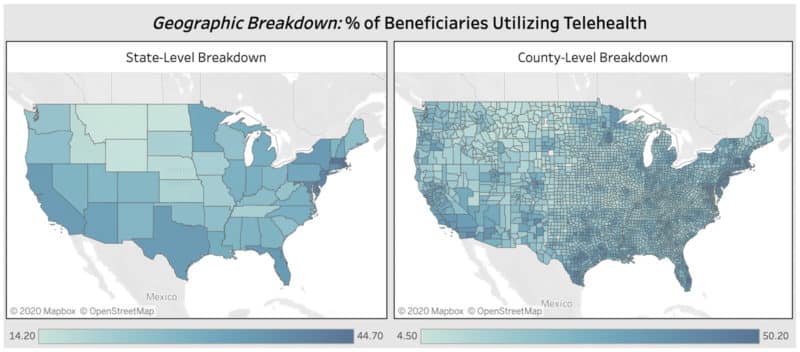 Telehealth Expansion in Medicare