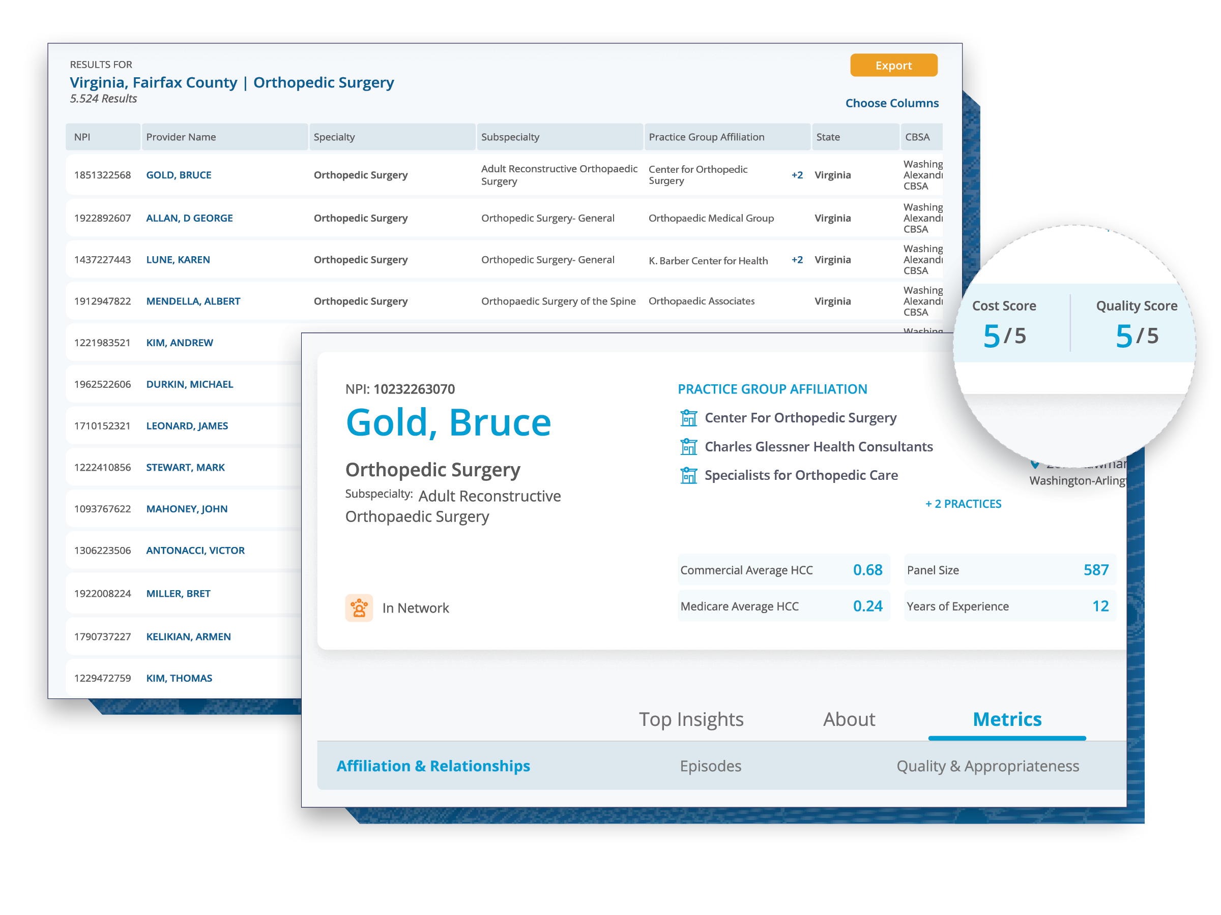 Make Smarter Contracting Decisions